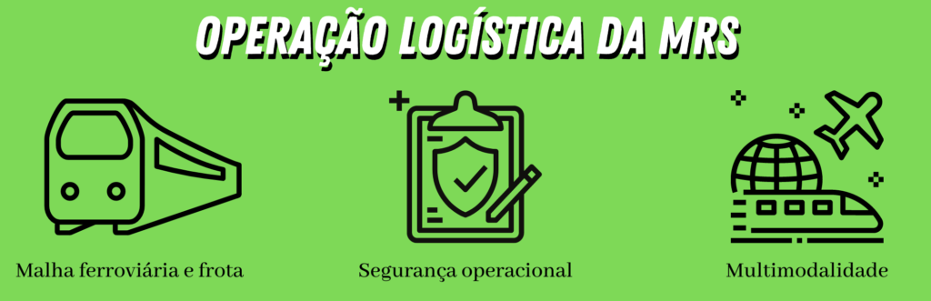 A logística da MRS – Empresas & Logística – SAC Logística